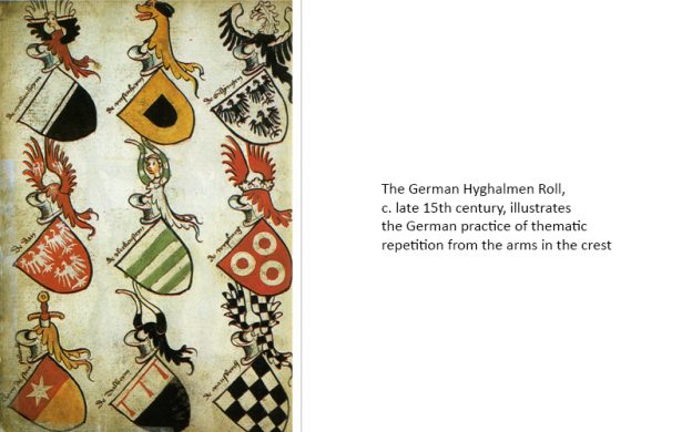 Peeping Into the Past: A Brief History Of Logo